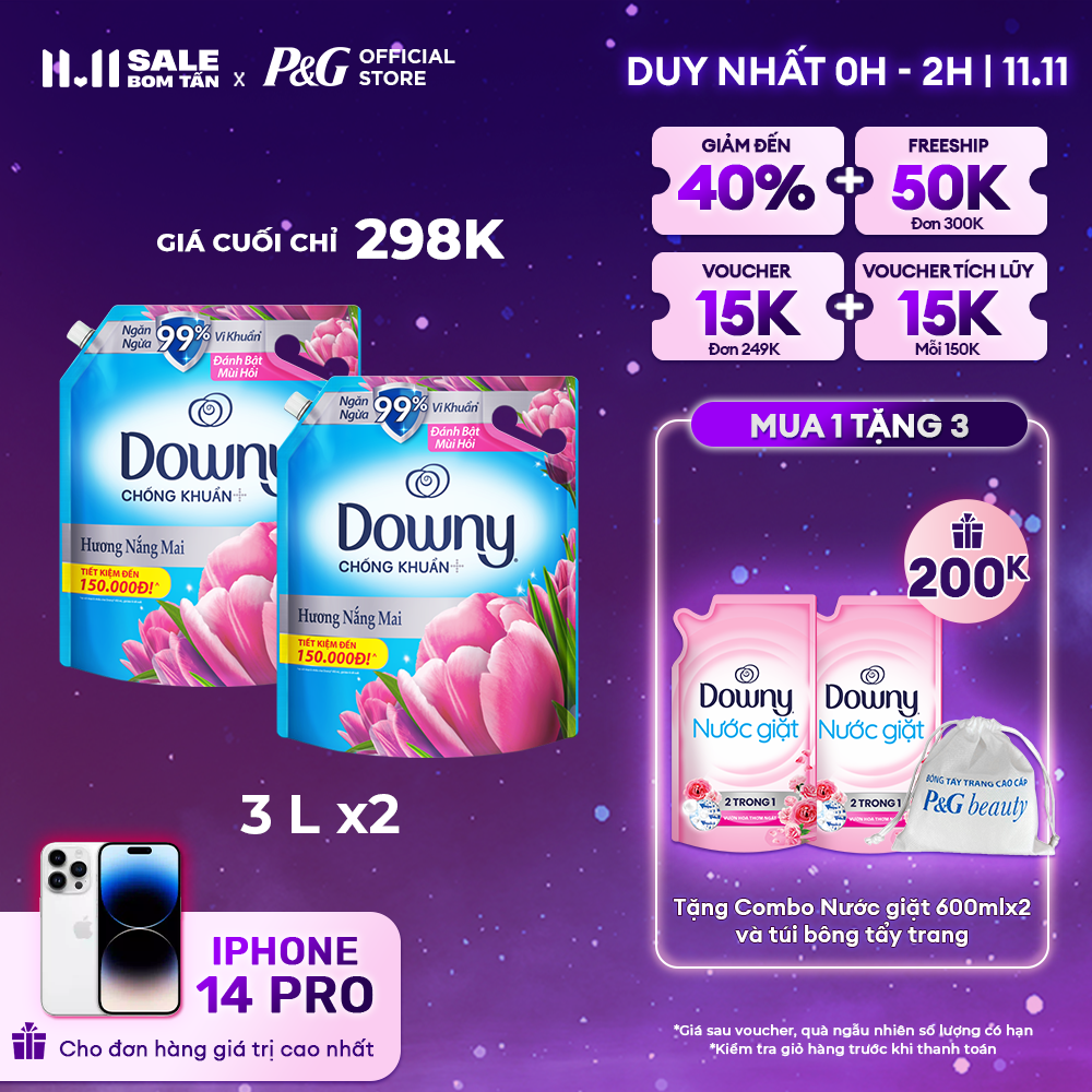 Metric - Nền tảng Số liệu E-commerce