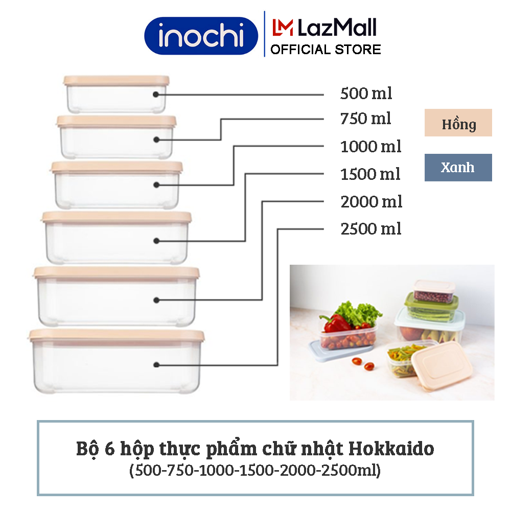 Metric - Nền tảng Số liệu E-commerce