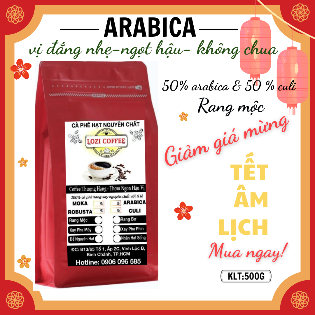 Metric - Nền tảng Số liệu E-commerce