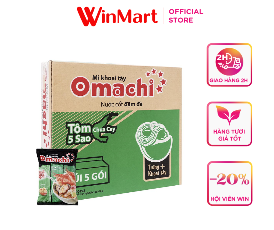 Metric - Nền tảng Số liệu E-commerce