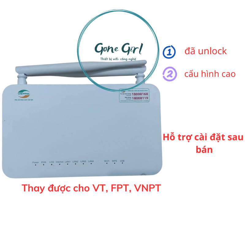 Hướng Dẫn Cài Đặt Modem F670y - Khám Phá 90+ Hình ảnh Và 10+ Video Mới Nhất
