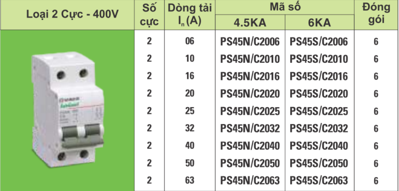 MCB 2P 20A 4,5kA PS45N/C2020 Sino Vanlock – Halula