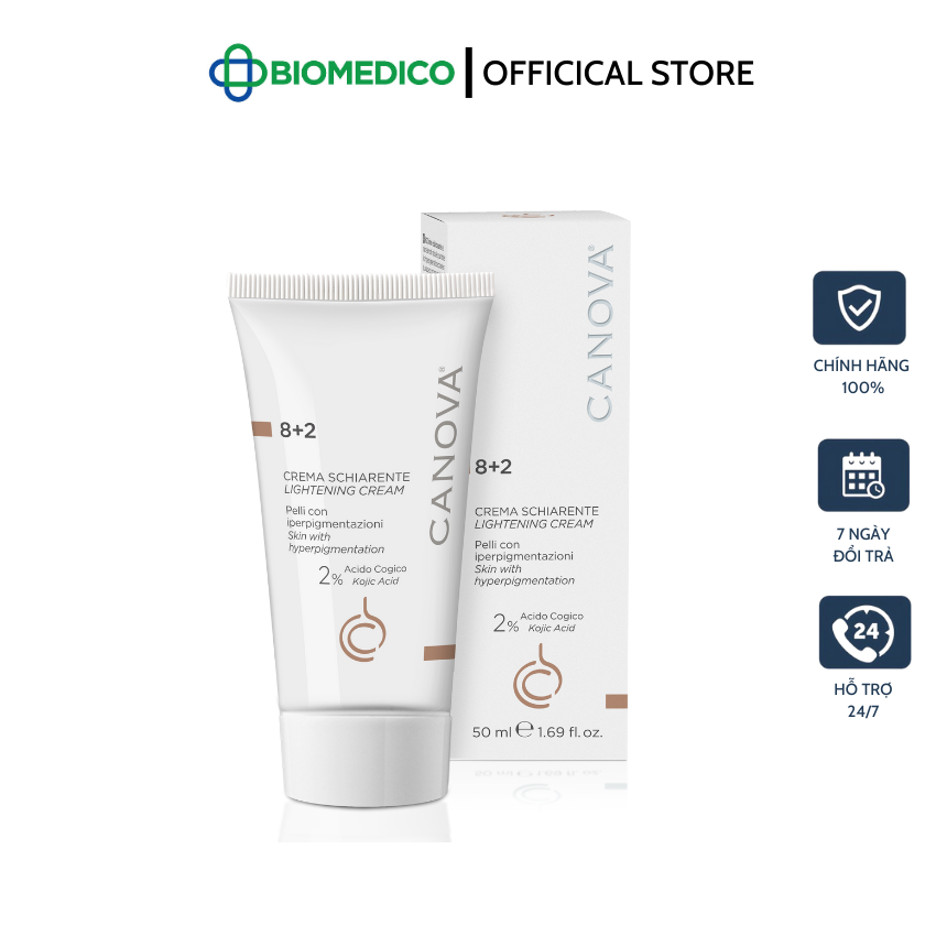 Canova giá rẻ Tháng 8,2024|BigGo Việt Nam