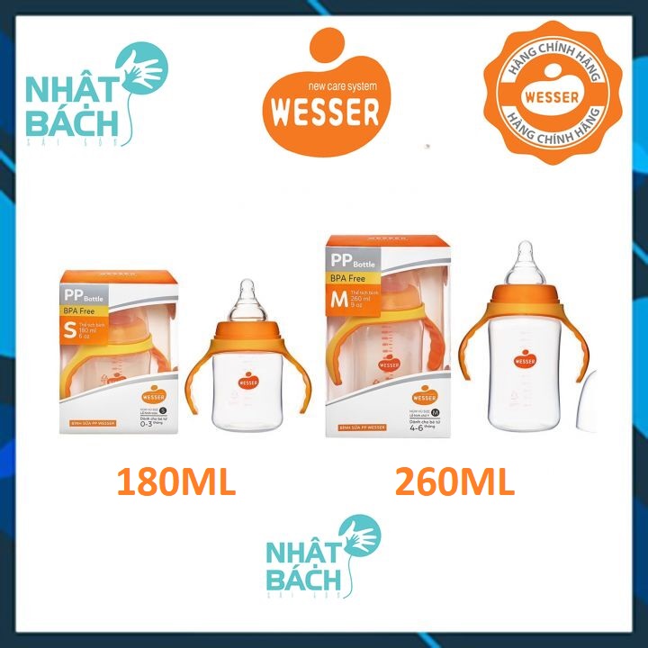 Pp Wesser giá rẻ Tháng 8,2023|BigGo Việt Nam