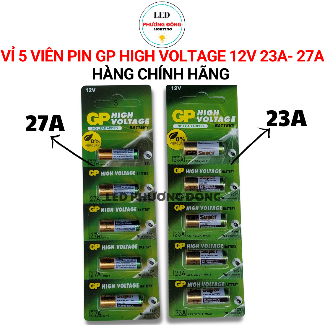 Metric - Nền tảng Số liệu E-commerce