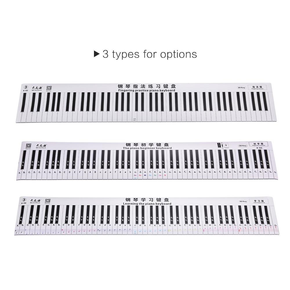 88 Piano Keys Chart