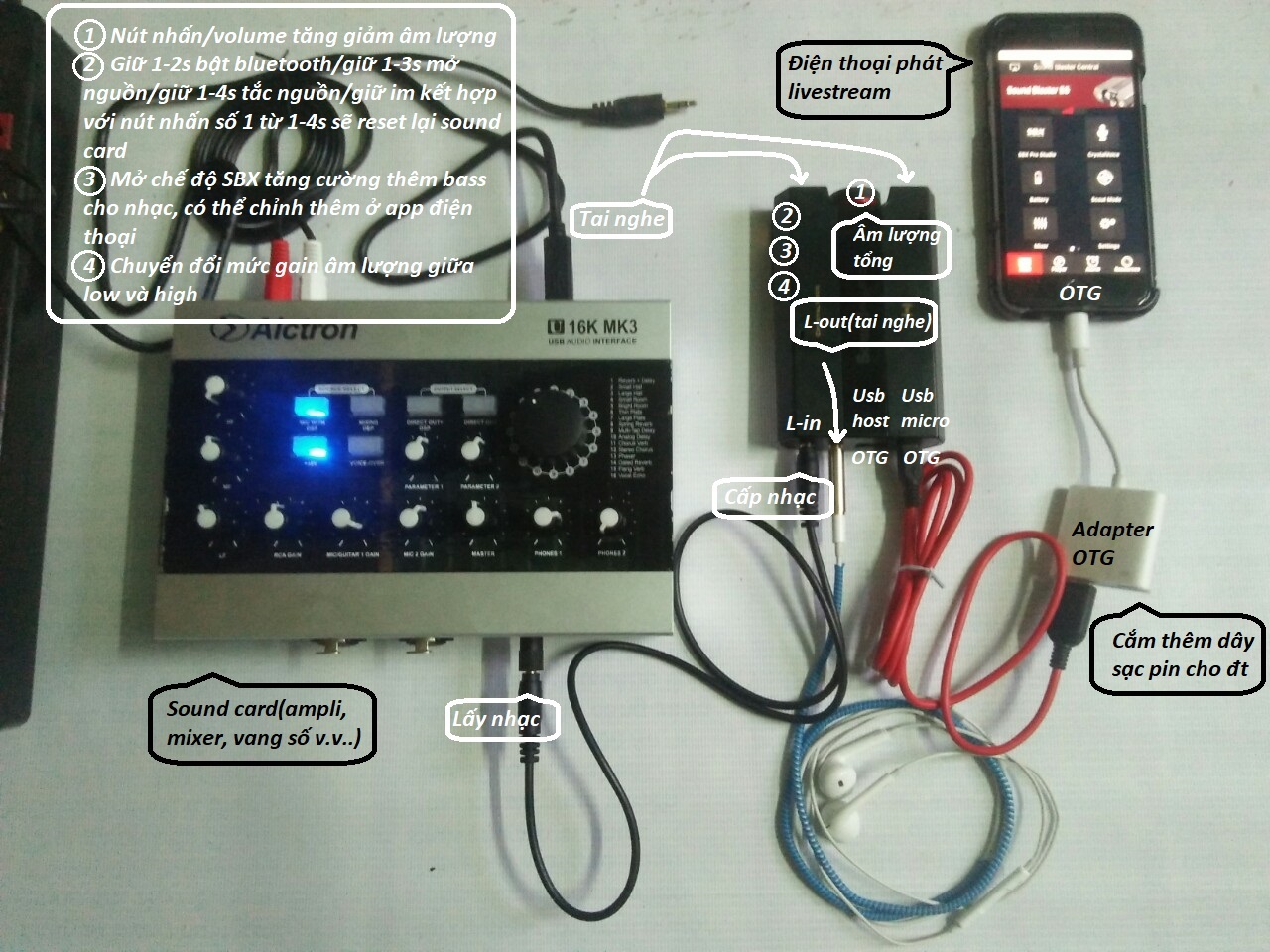 Livestream BOX giá rẻ Tháng 8,2023|BigGo Việt Nam
